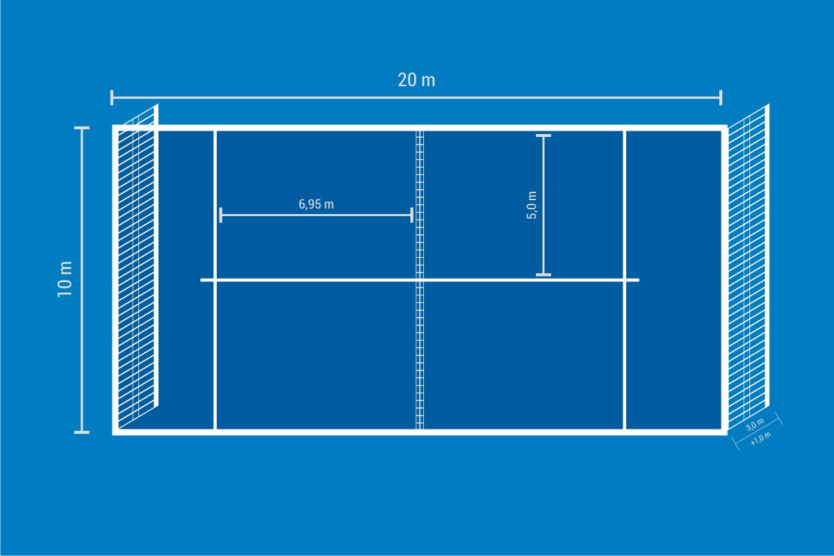 Medidas da Quadra de Padel. Descubra Agora Mesmo.